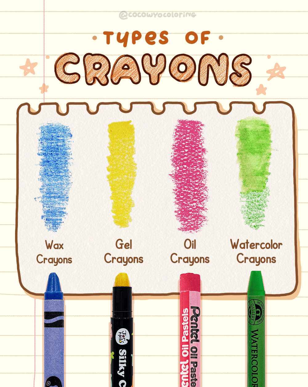 4 Different Types of Crayons - COCO WYO